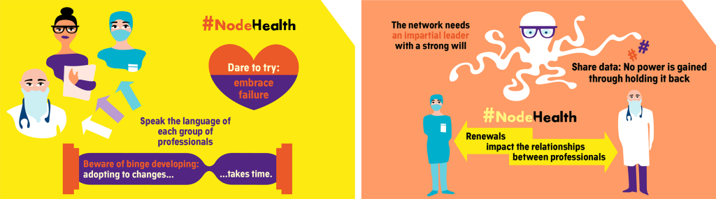 Illustration and text go together – Illustrating Data