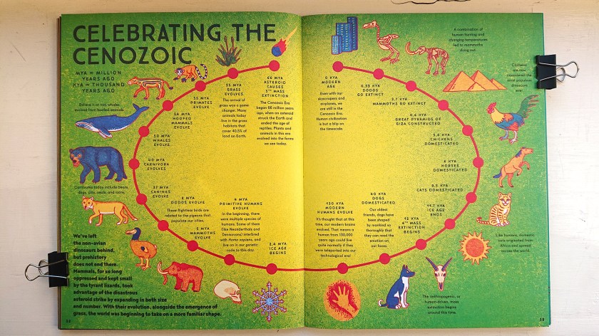 Depictions of Time – Illustrating Data