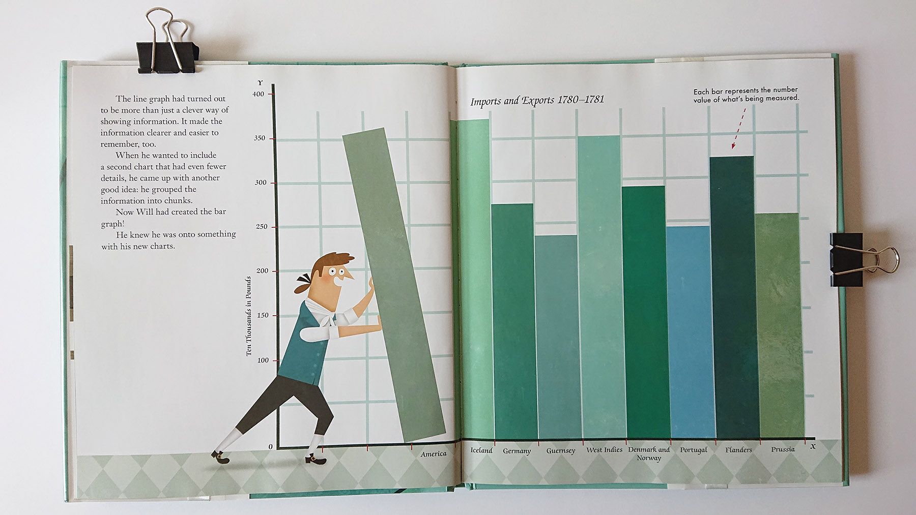 Mike Reed – Illustrating Data